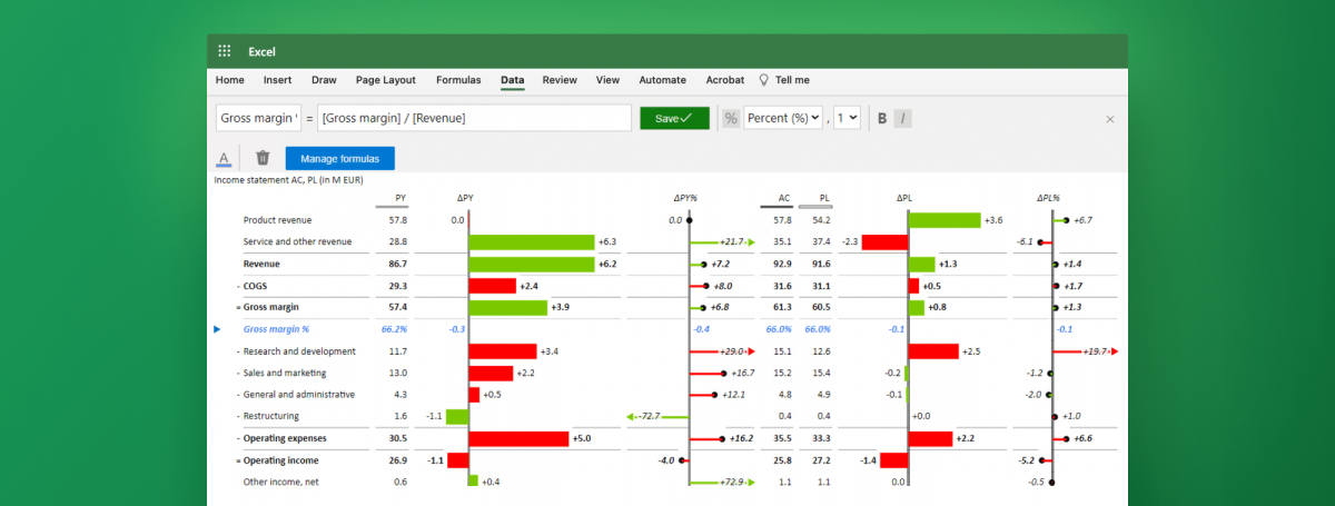 How Trump’s $2000 Promise To American Taxpayers Works In Practice – U.S ...